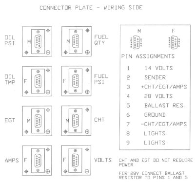 Technical Data – Mitchell Aircraft Products